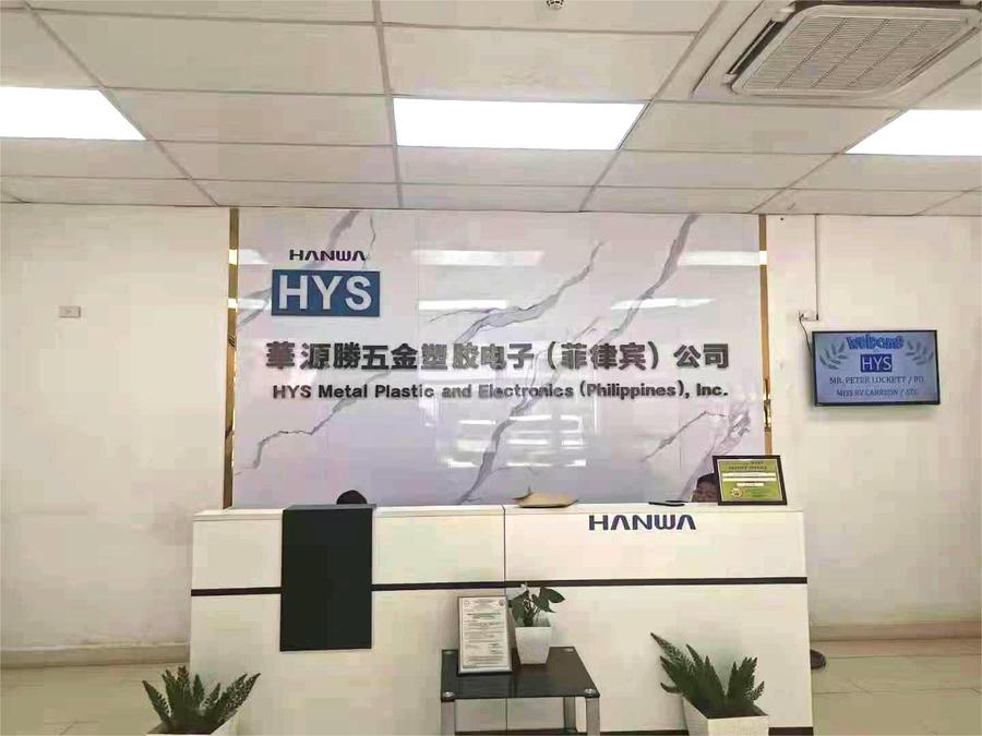 Hanwa Industrial Ltd. - Hanwa Industrial Ltd.